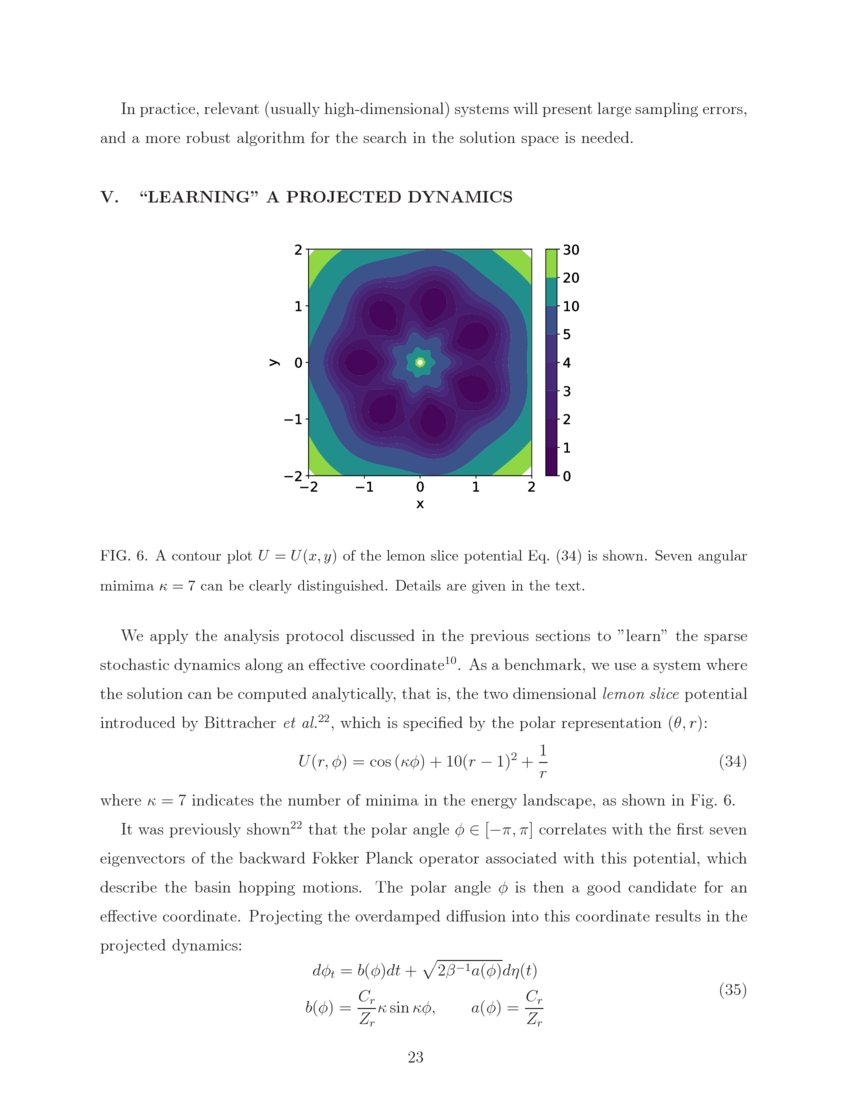 Sparse Learning Of Stochastic Dynamic Equations Deepai