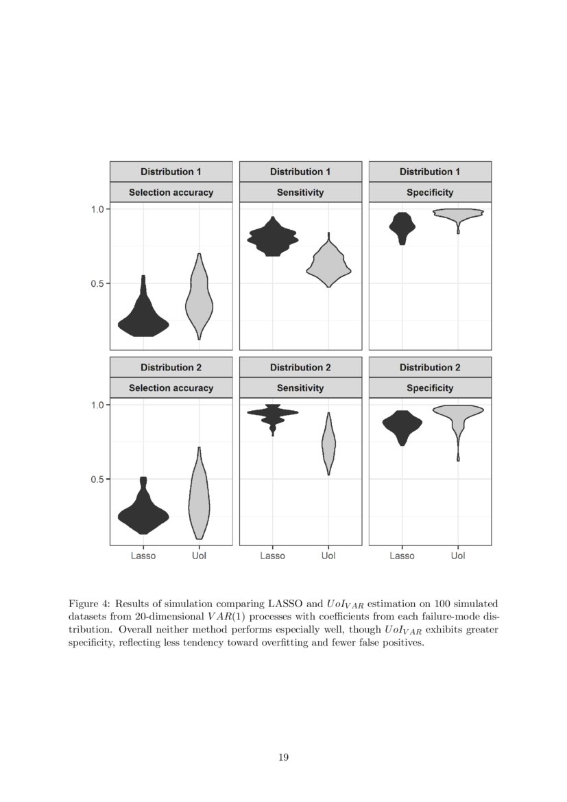 Sparse, Low-bias, and Scalable Estimation of High Dimensional Vector Autoregressive Models via ...
