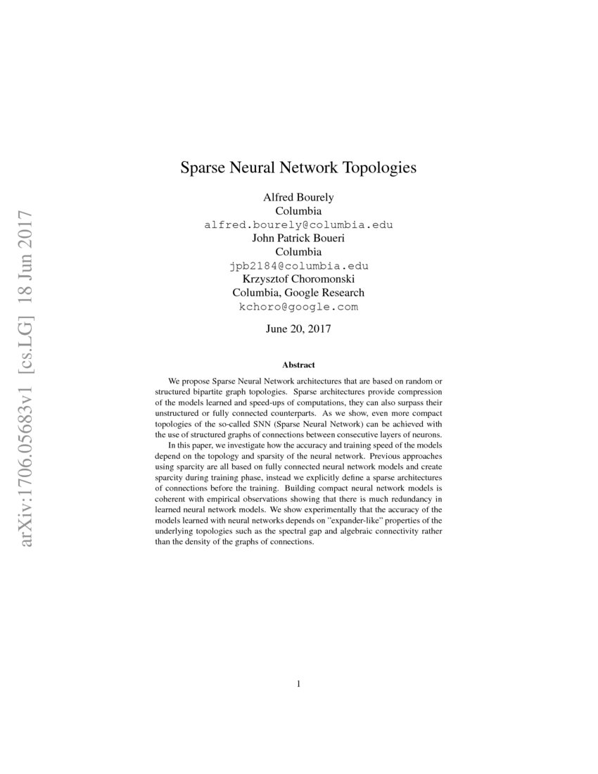 Sparse Neural Networks Topologies | DeepAI
