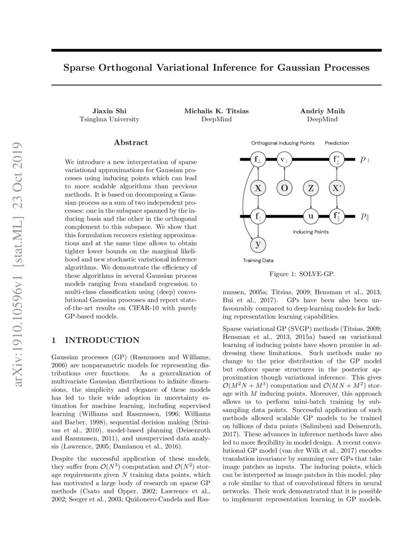 Sparse Orthogonal Variational Inference for Gaussian Processes | DeepAI Sparse Orthogonal Variational Inference for Gaussian Processes | DeepAI
