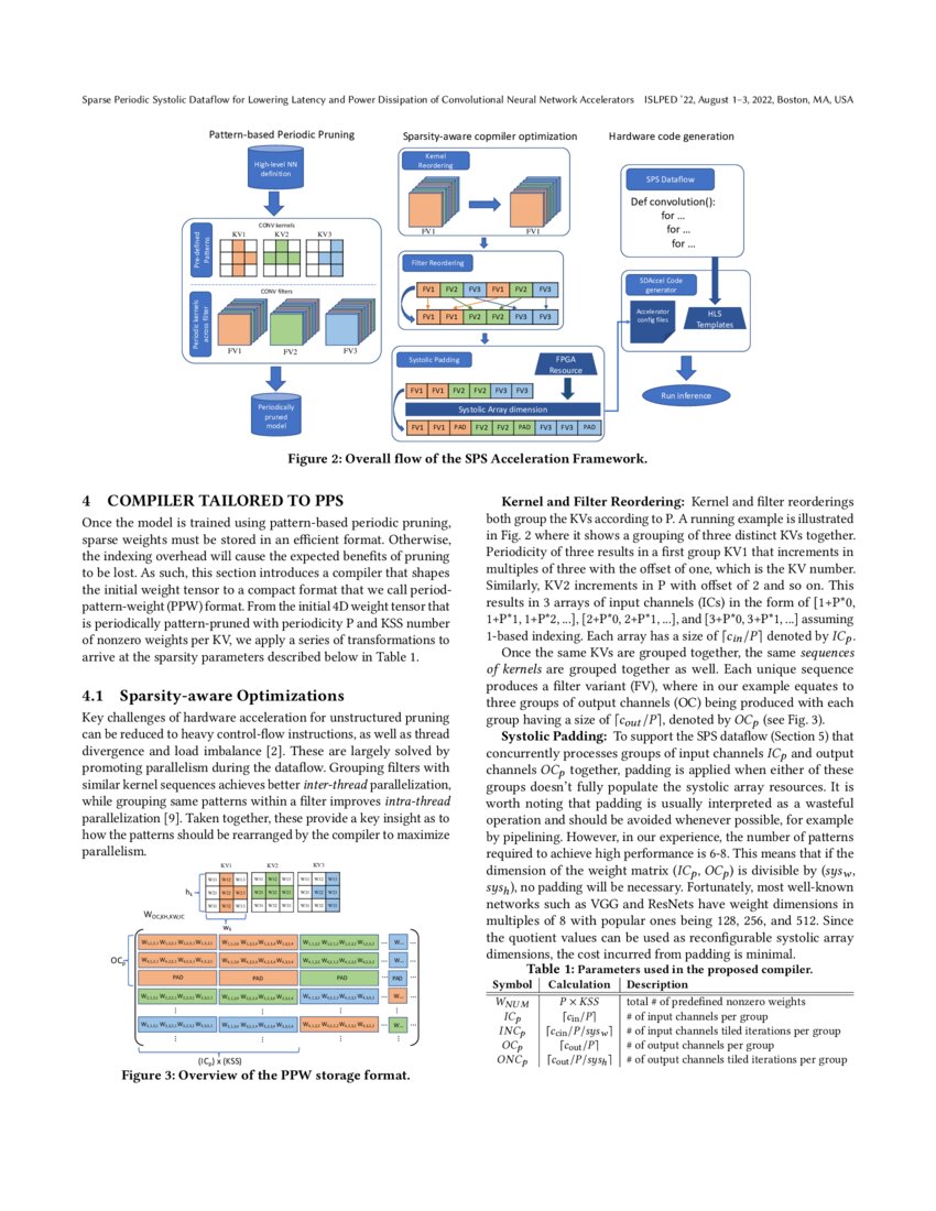 Sparse Periodic Systolic Dataflow for Lowering Latency and Power Dissipation of Convolutional ...