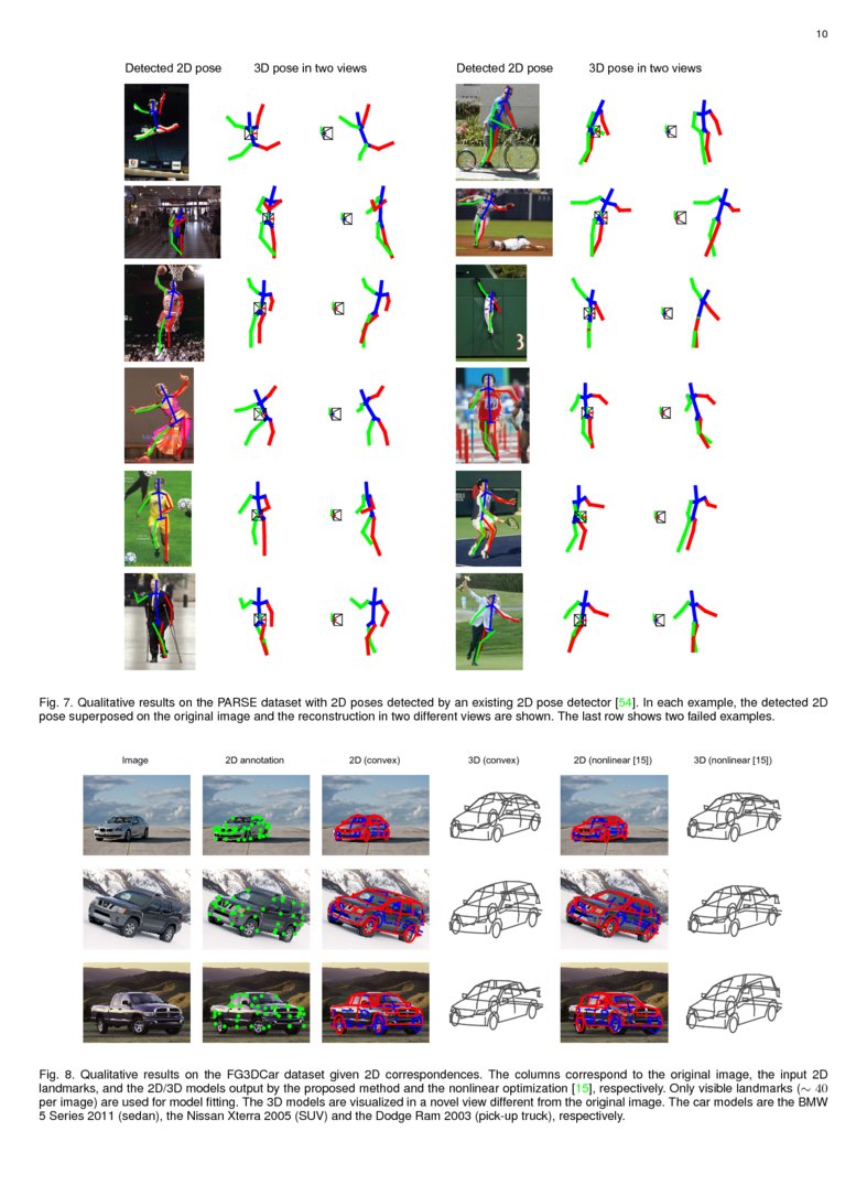 Sparse Representation For 3d Shape Estimation A Convex Relaxation Approach Deepai
