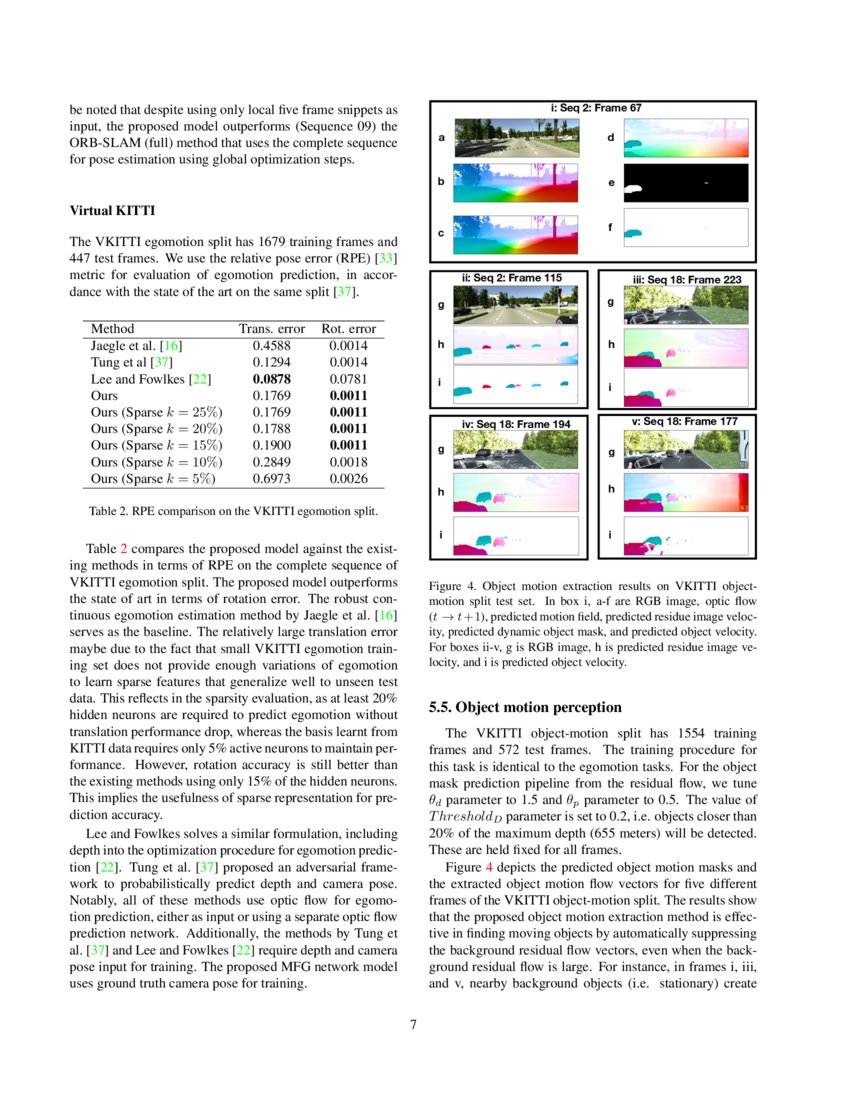 Sparse Representations For Object And Ego Motion Estimation In Dynamic