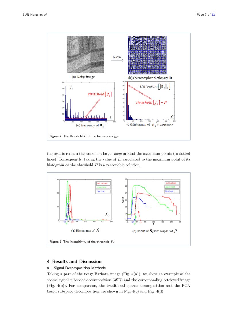 Sparse Signal Subspace Decomposition Based On Adaptive Over Complete
