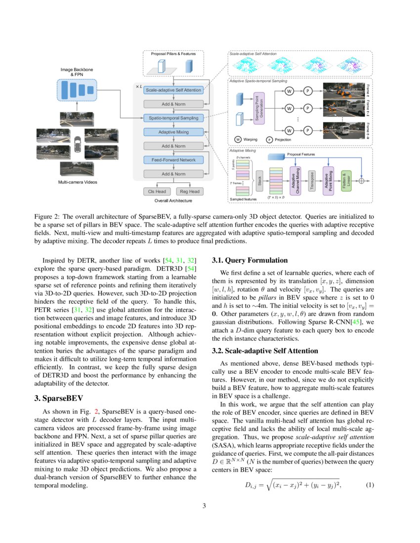 Sparsebev High Performance Sparse 3d Object Detection From Multi Camera Videos Deepai