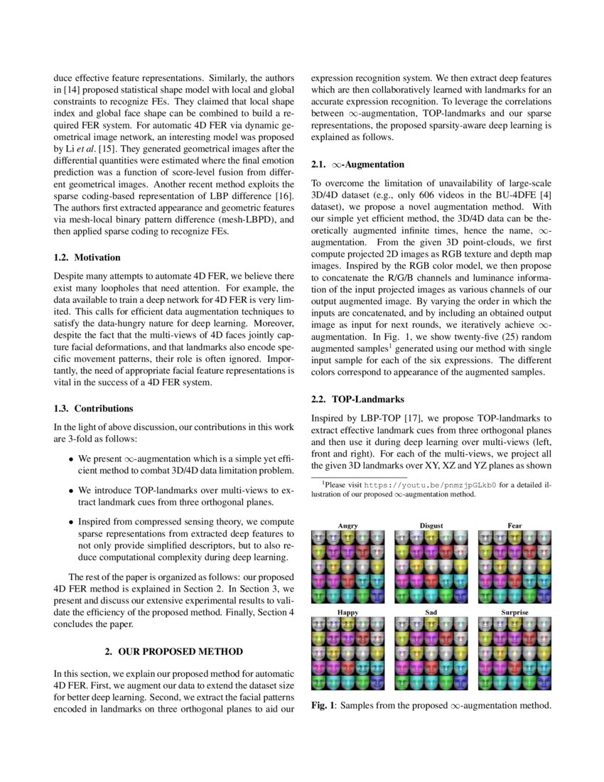Sparsity Aware Deep Learning For Automatic 4d Facial Expression Recognition Deepai