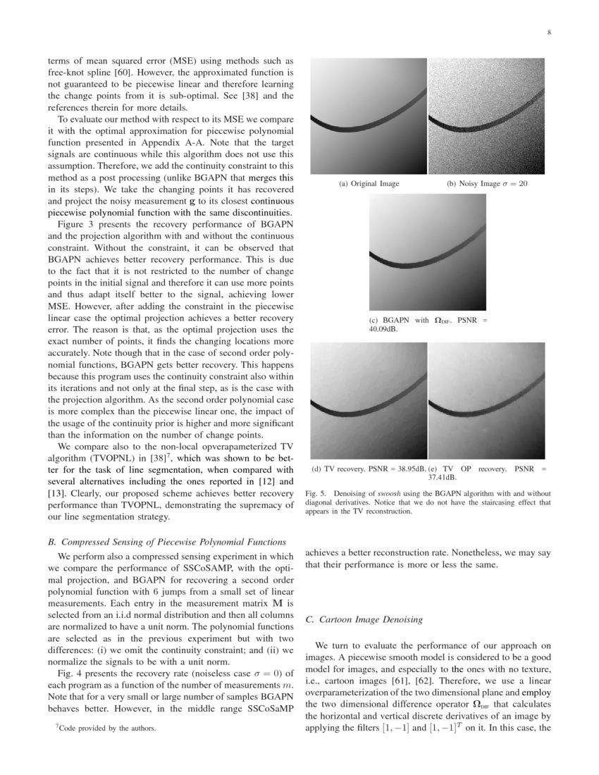 Sparsity Based Methods for Overparameterized Variational Problems | DeepAI