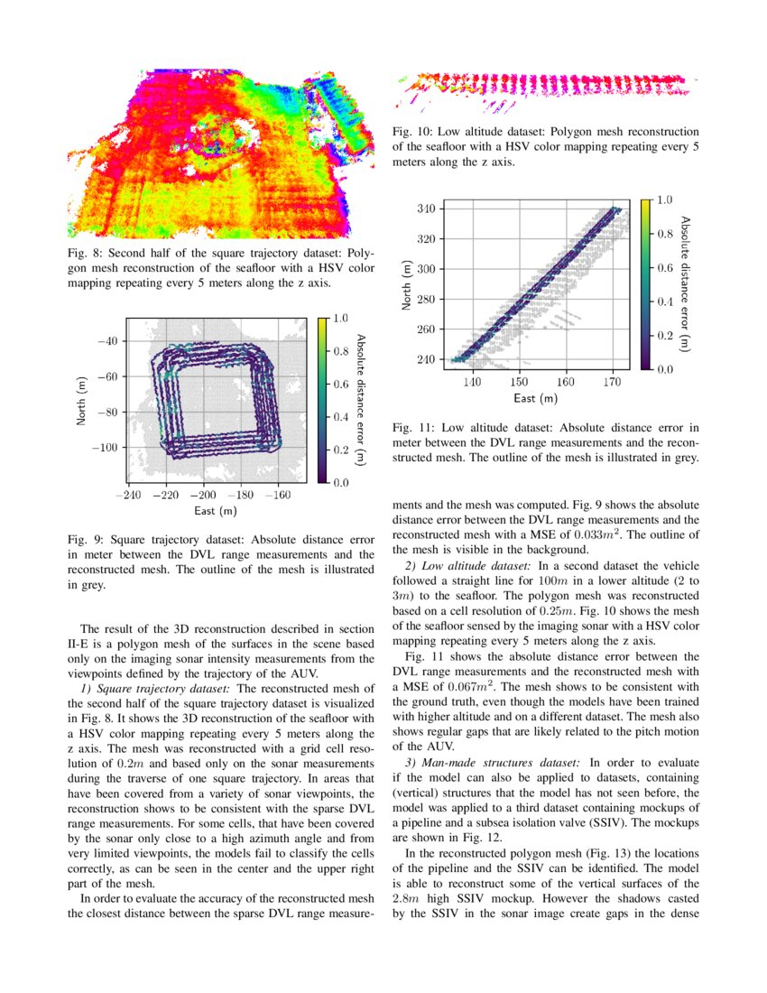 Spatial Acoustic Projection for 3D Imaging Sonar Reconstruction | DeepAI