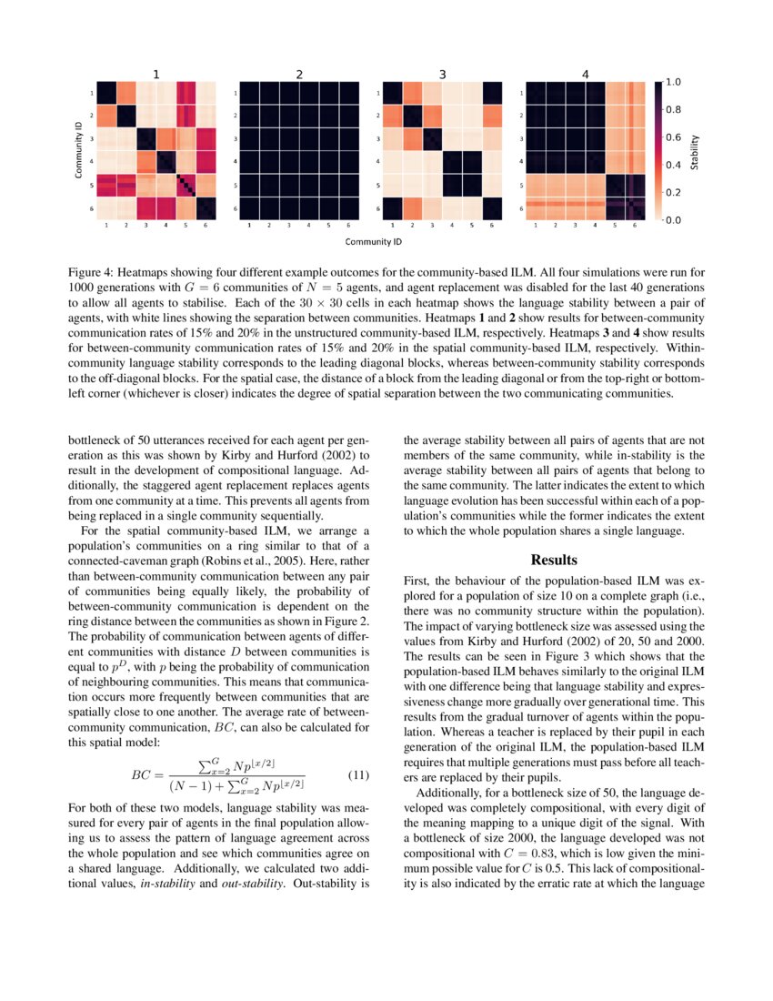 Spatial community structure impedes language amalgamation in a population-based iterated ...
