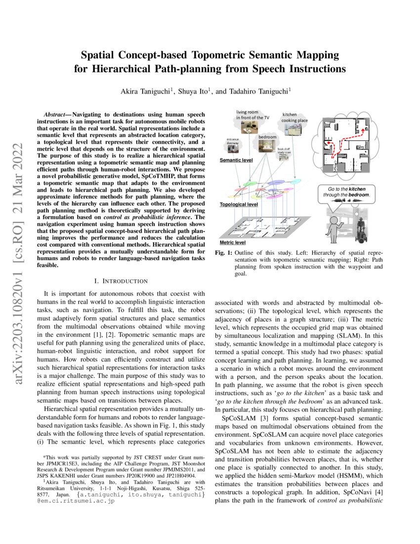 Spatial Concept-based Topometric Semantic Mapping for Hierarchical Path-planning from Speech ...