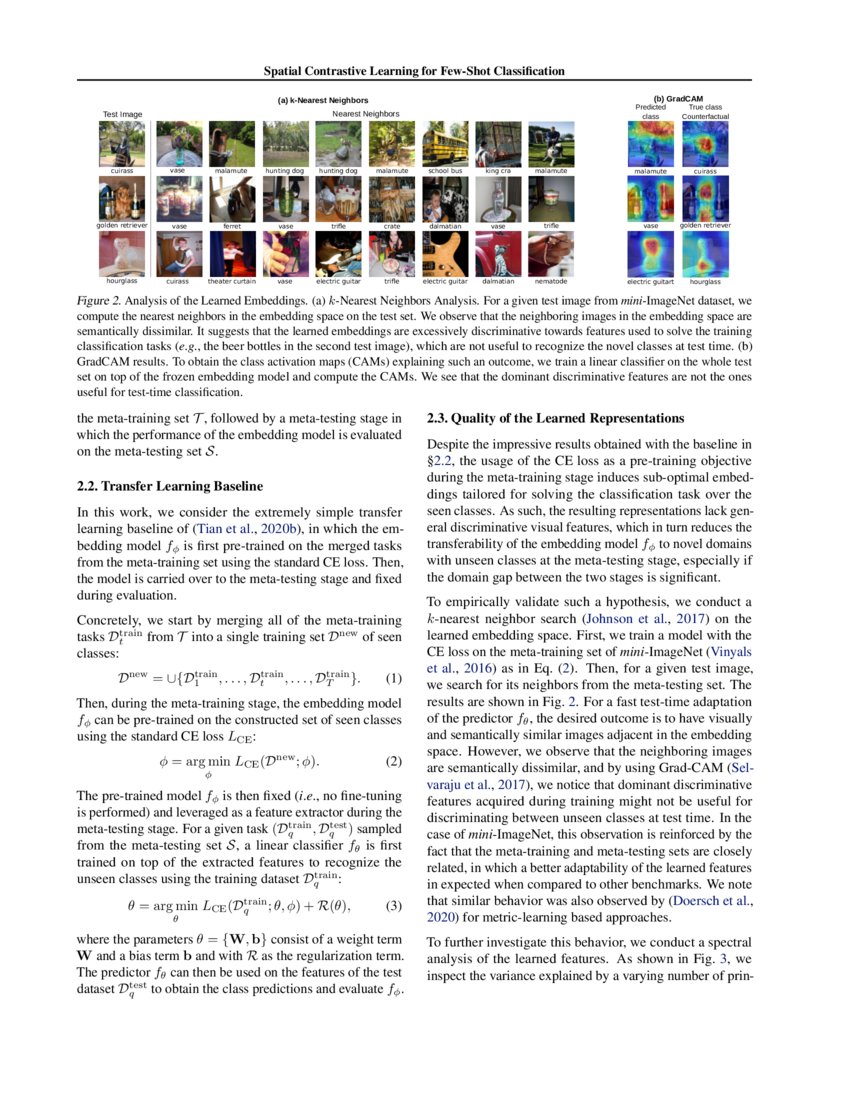 Spatial Contrastive Learning for Few-Shot Classification | DeepAI