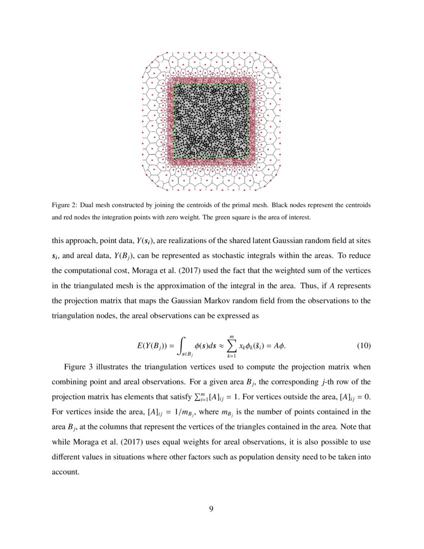 Spatial data fusion adjusting for preferential sampling using INLA and SPDE | DeepAI