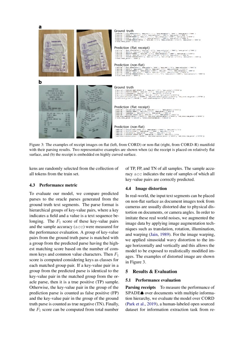 Spatial Dependency Parsing for 2D Document Understanding | DeepAI