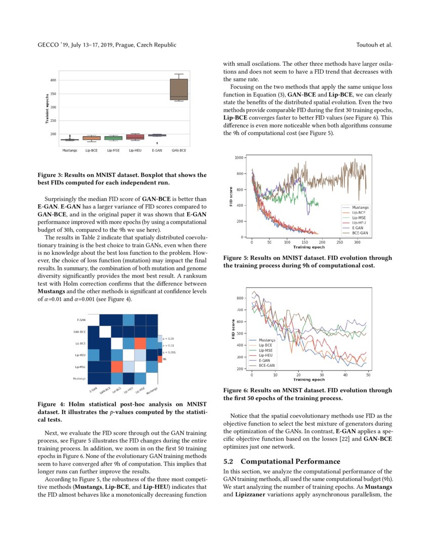 Spatial Evolutionary Generative Adversarial Networks | DeepAI