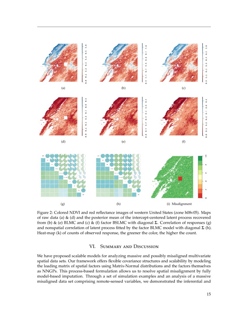 Spatial Factor Modeling: A Bayesian Matrix-Normal Approach for Misaligned Data | DeepAI