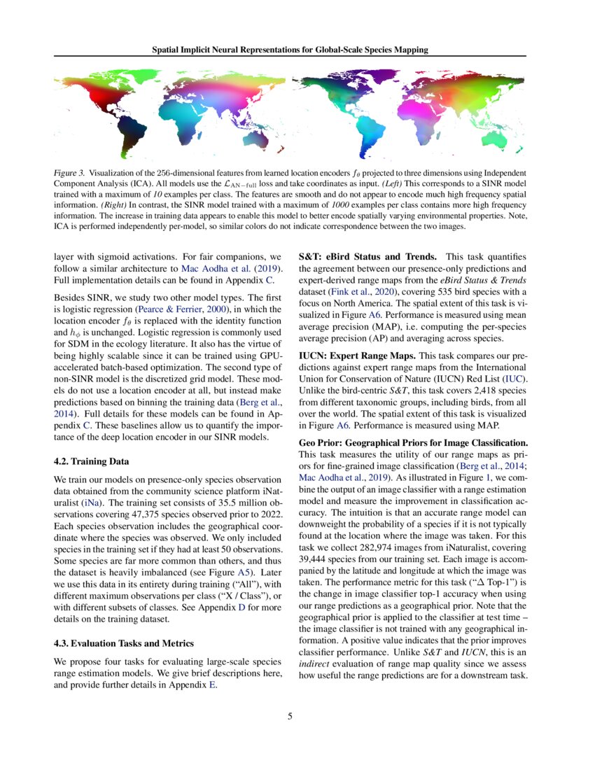 Spatial Implicit Neural Representations For Global Scale Species