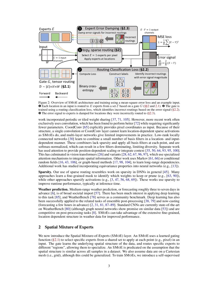 Spatial Mixture-of-Experts | DeepAI