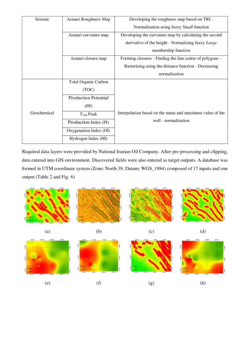 Spatial Modeling of Oil Exploration Areas Using Neural Networks and ANFIS in GIS | DeepAI