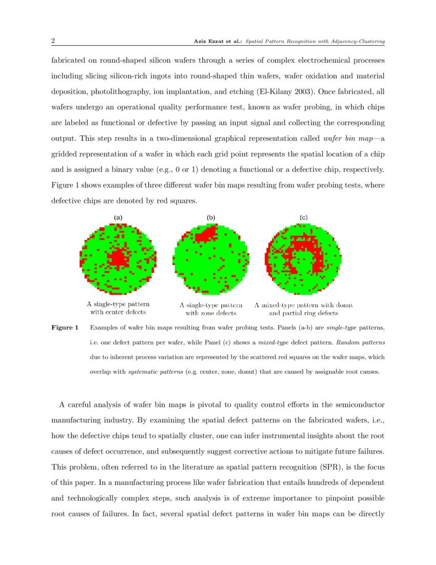 Spatial Pattern Recognition With Adjacency Clustering Improved Diagnostics For Semiconductor