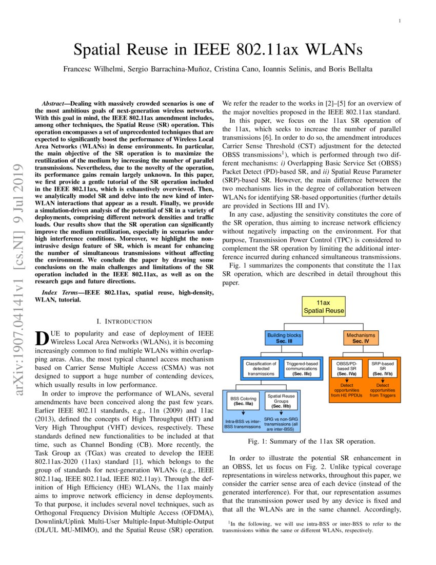 Spatial Reuse In Ieee 802 11ax Wlans Deepai