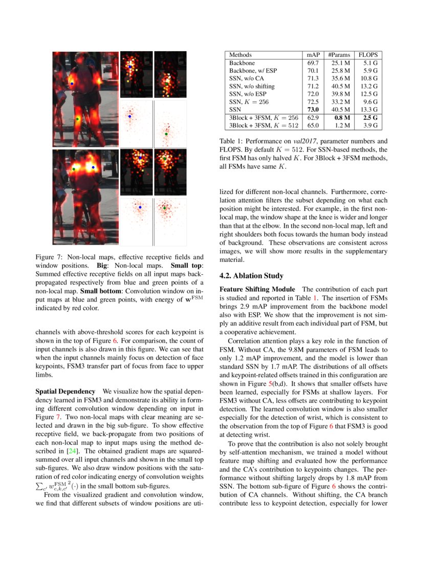 Spatial Shortcut Network for Human Pose Estimation | DeepAI