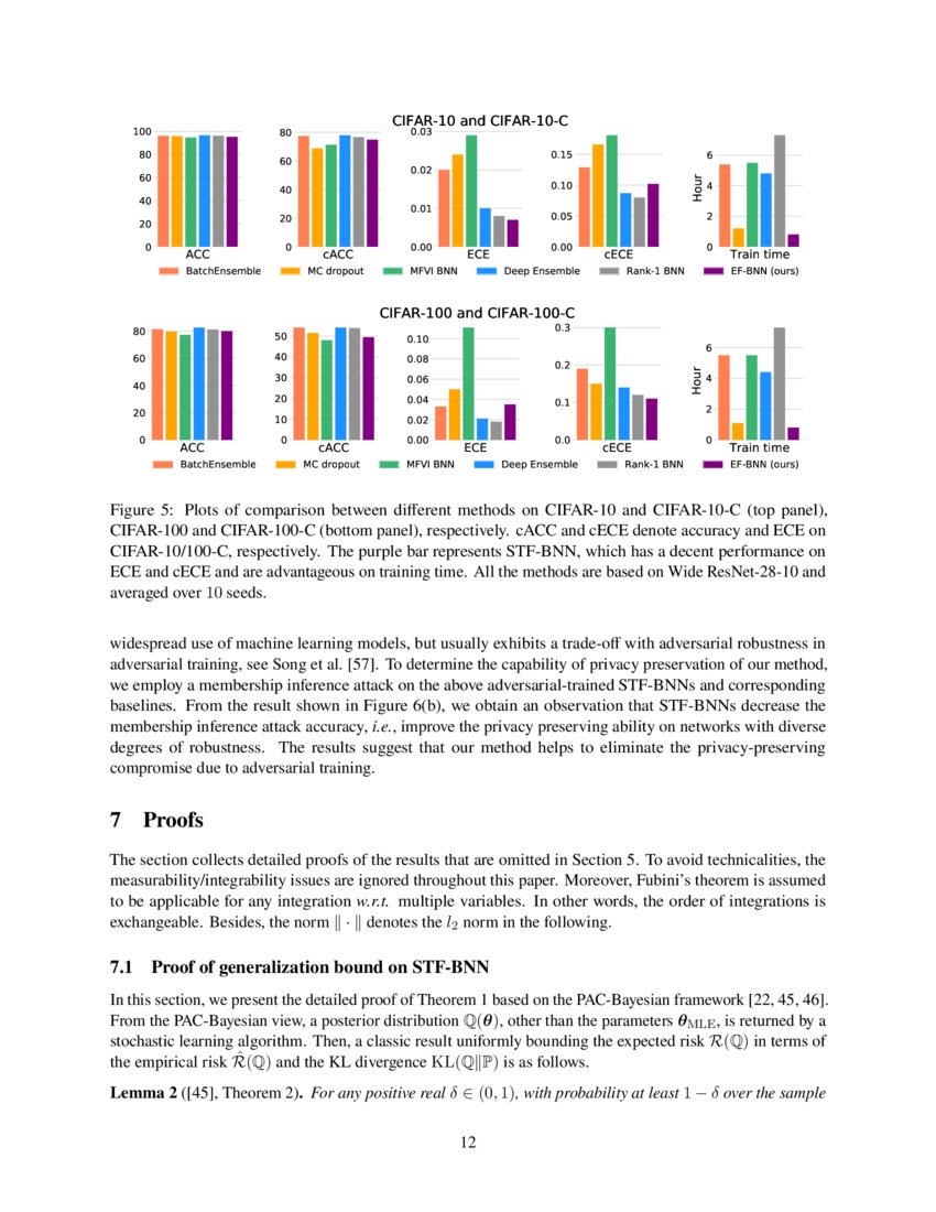 Spatial Temporal Fusion Bnn Variational Bayesian Feature Layer Deepai
