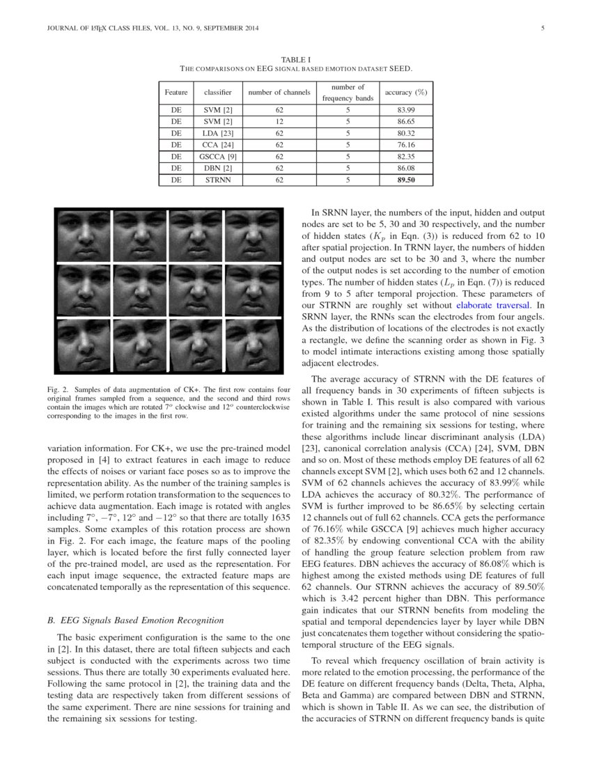Spatial Temporal Recurrent Neural Network For Emotion Recognition Deepai