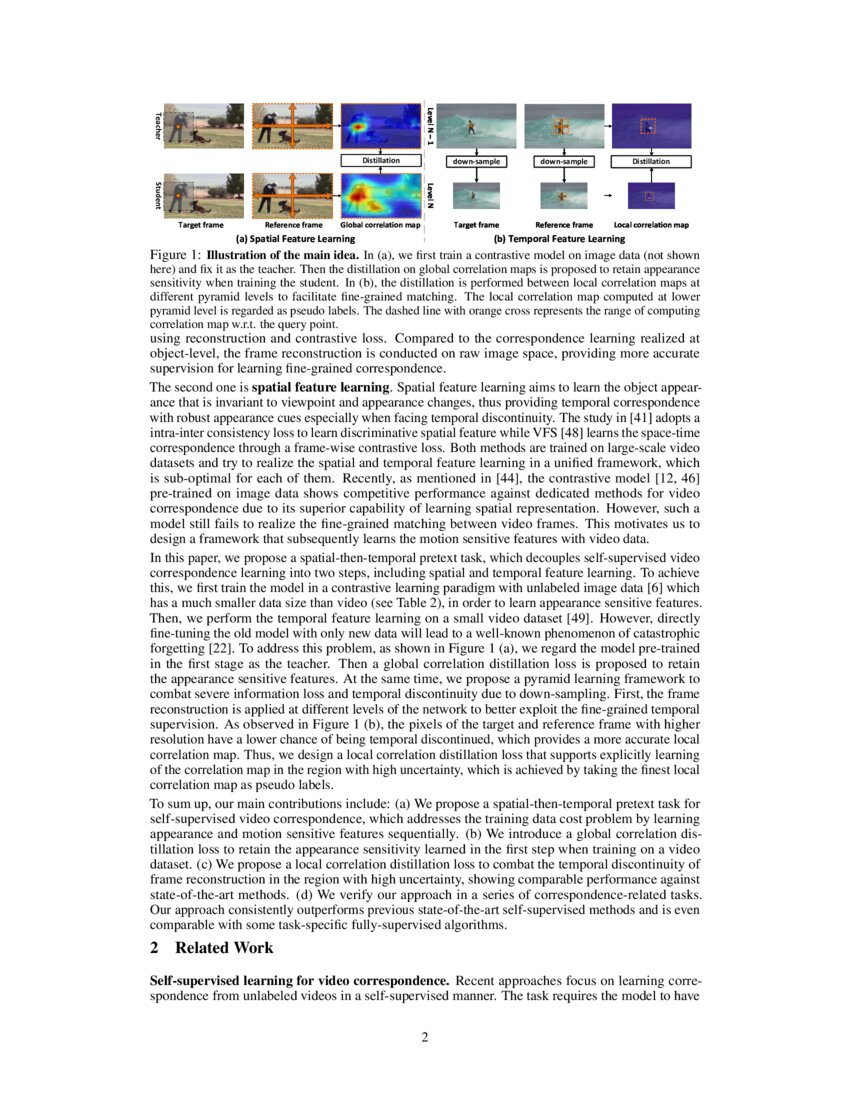 Spatial Then Temporal Self Supervised Learning For Video Correspondence