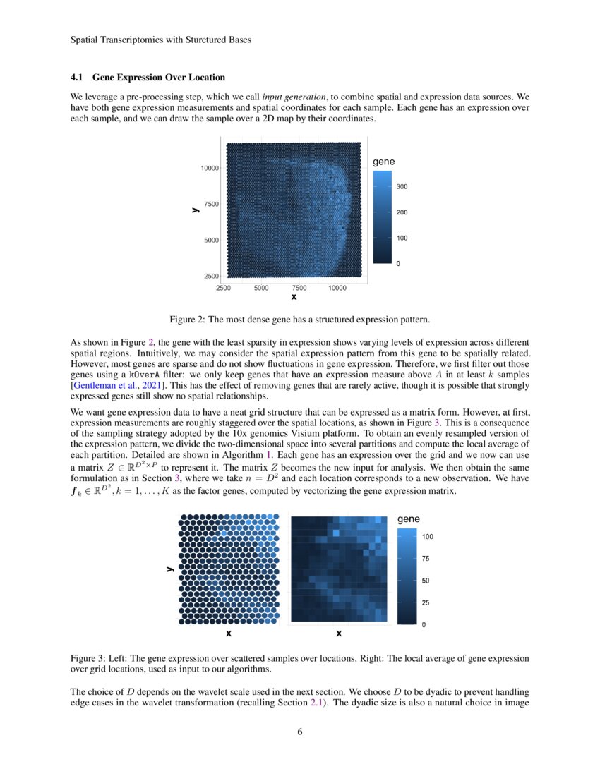 Spatial Transcriptomics Dimensionality Reduction Using Wavelet Bases