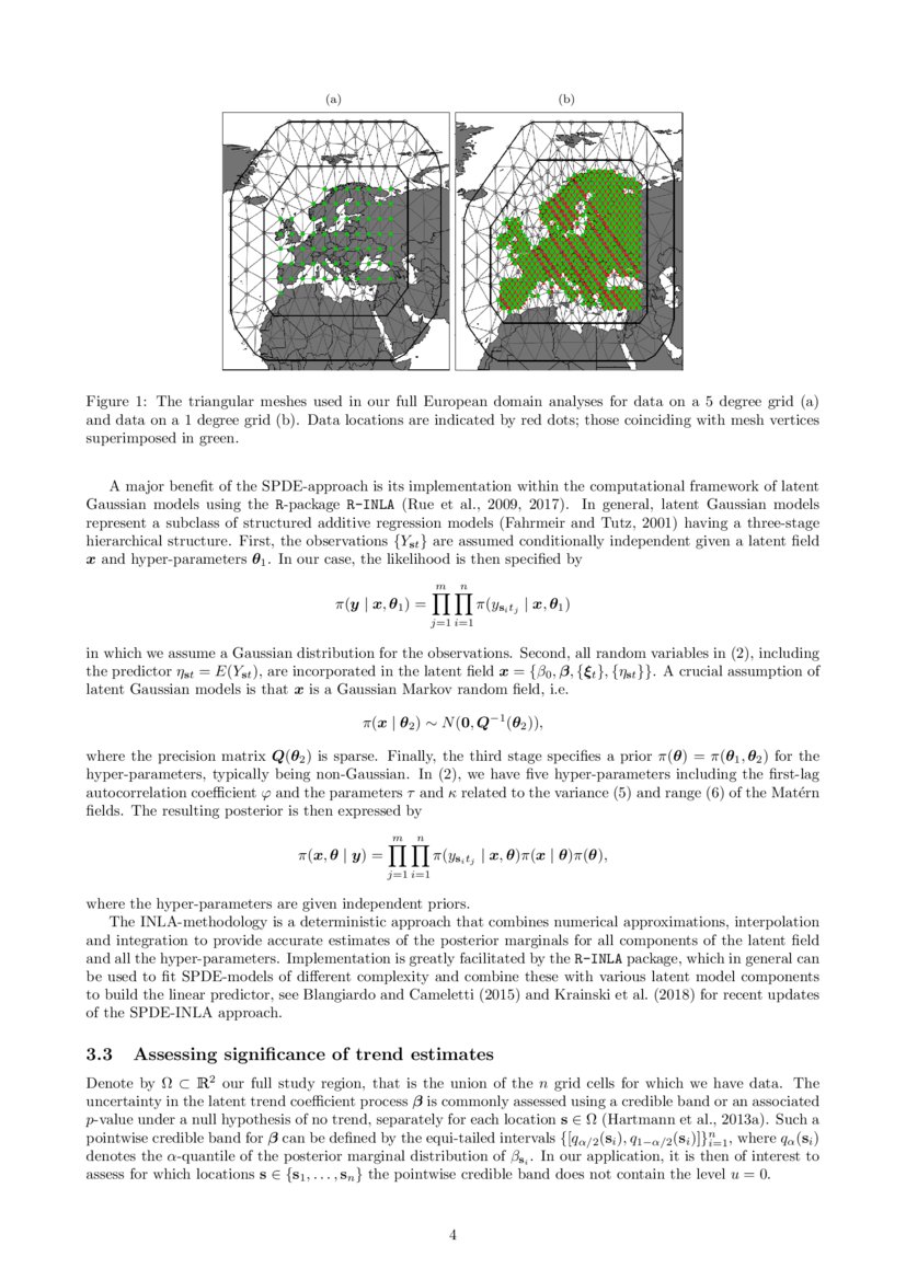 Spatial Trend Analysis Of Gridded Temperature Data At Varying Spatial