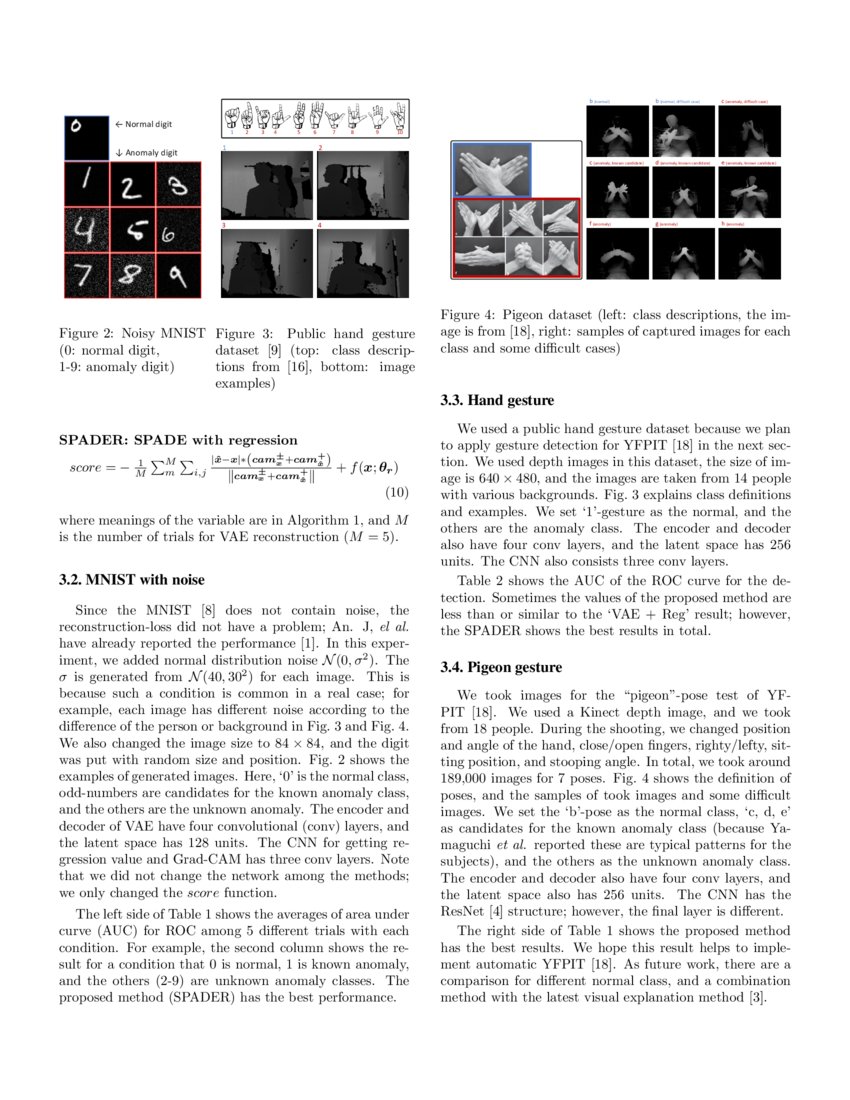 Spatially-weighted Anomaly Detection with Regression Model | DeepAI