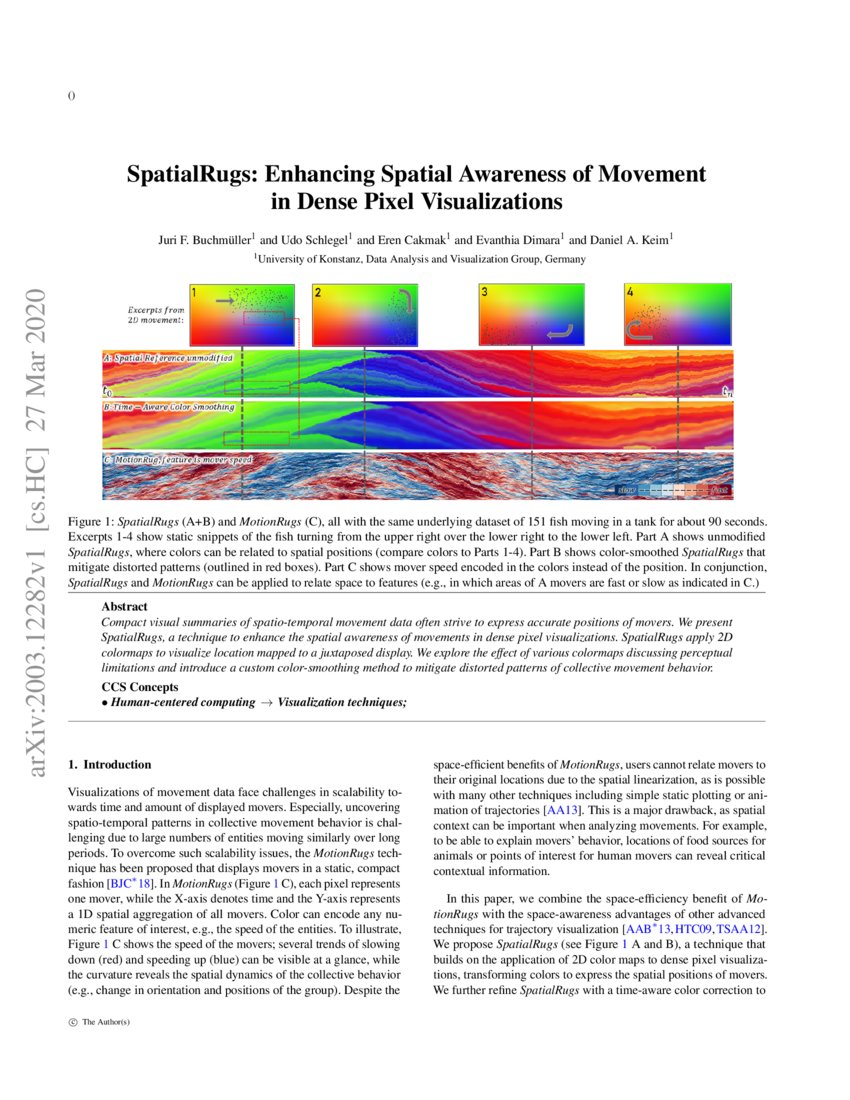 SpatialRugs: Enhancing Spatial Awareness of Movement in Dense Pixel ...