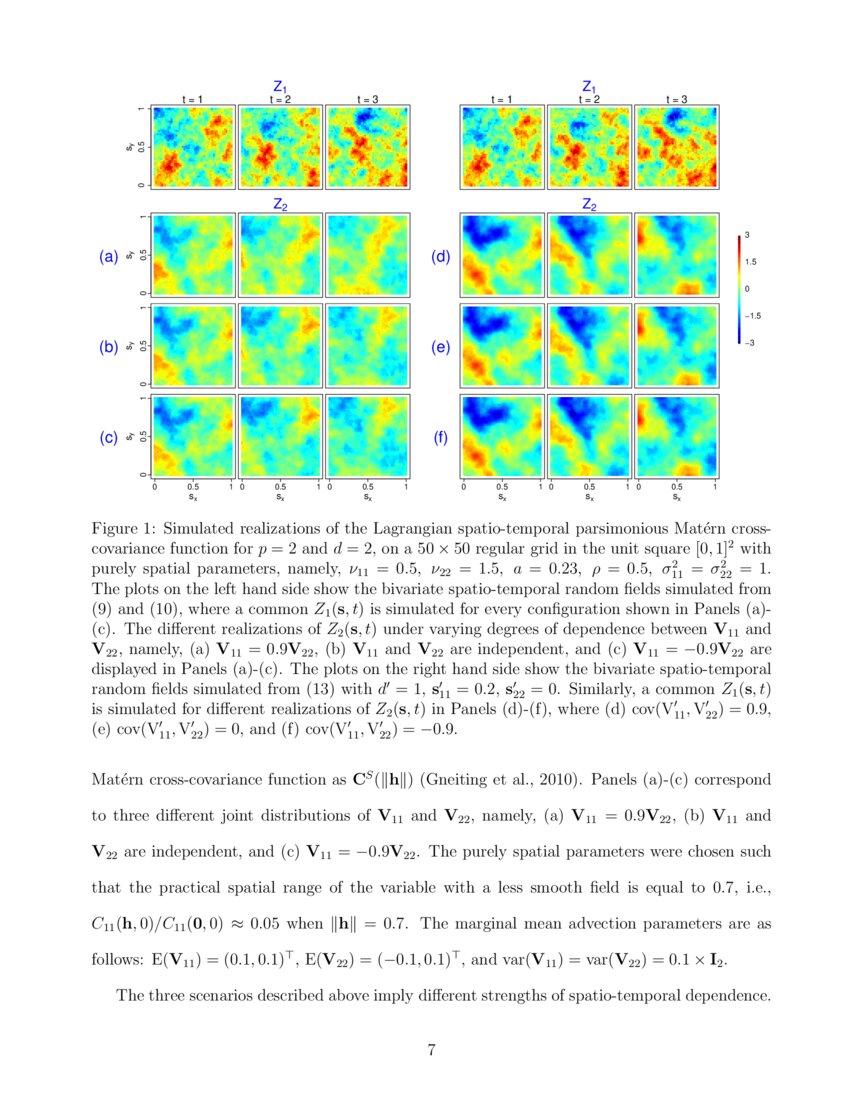 Spatio Temporal Cross Covariance Functions Under The Lagrangian
