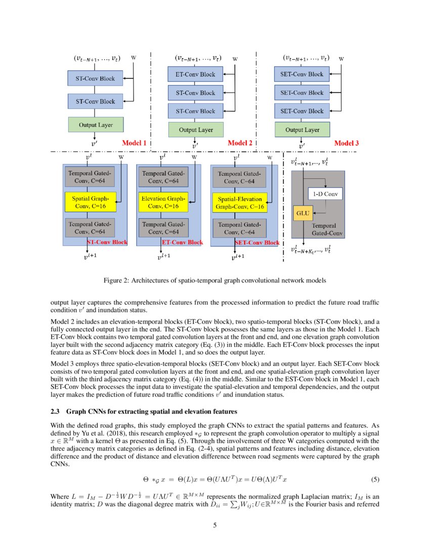 Spatio-Temporal Graph Convolutional Networks for Road Network Inundation Status Prediction ...