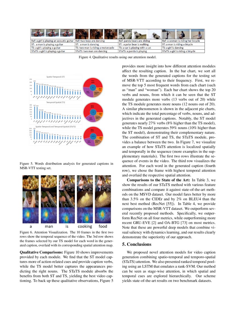 Spatio-Temporal Ranked-Attention Networks for Video Captioning | DeepAI