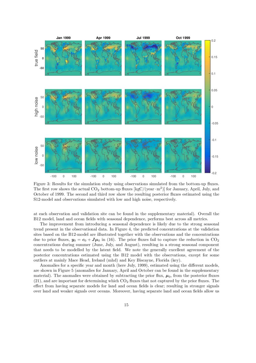 Spatio-Temporal Reconstructions of Global CO2-Fluxes using Gaussian Markov Random Fields | DeepAI