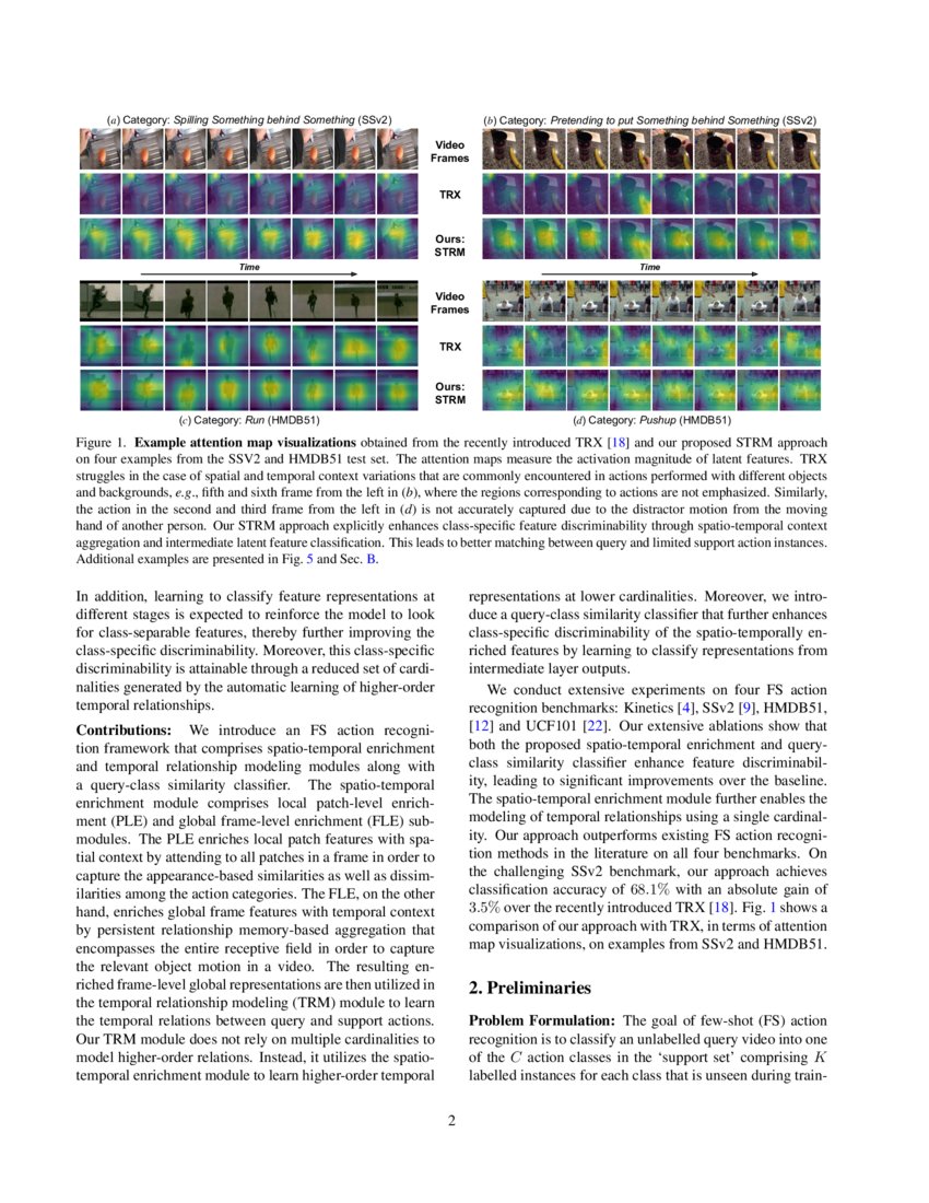 Spatio Temporal Relation Modeling For Few Shot Action Recognition Deepai 7743