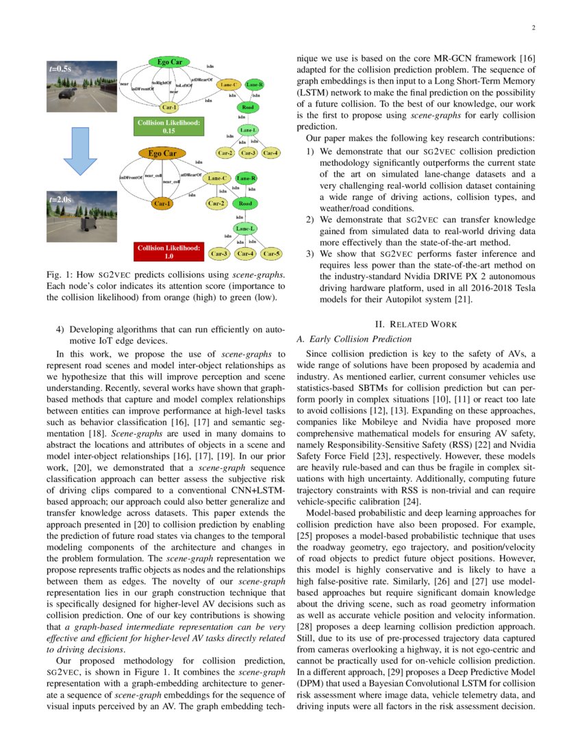 Spatio Temporal Scene Graph Embedding For Autonomous Vehicle Collision