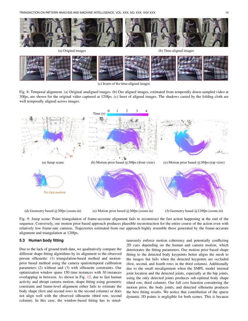 Spatiotemporal Bundle Adjustment for Dynamic 3D Human Reconstruction in ...