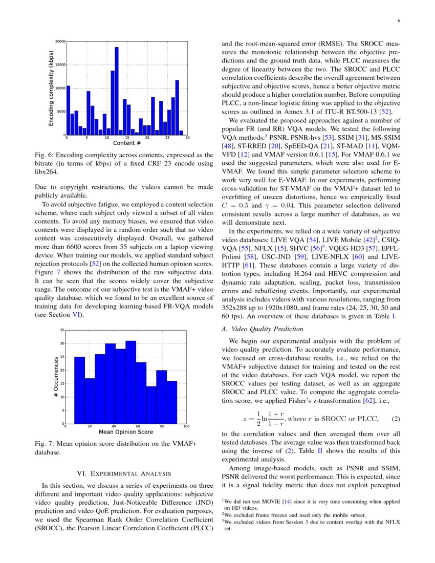 Spatiotemporal Feature Integration And Model Fusion For Full Reference
