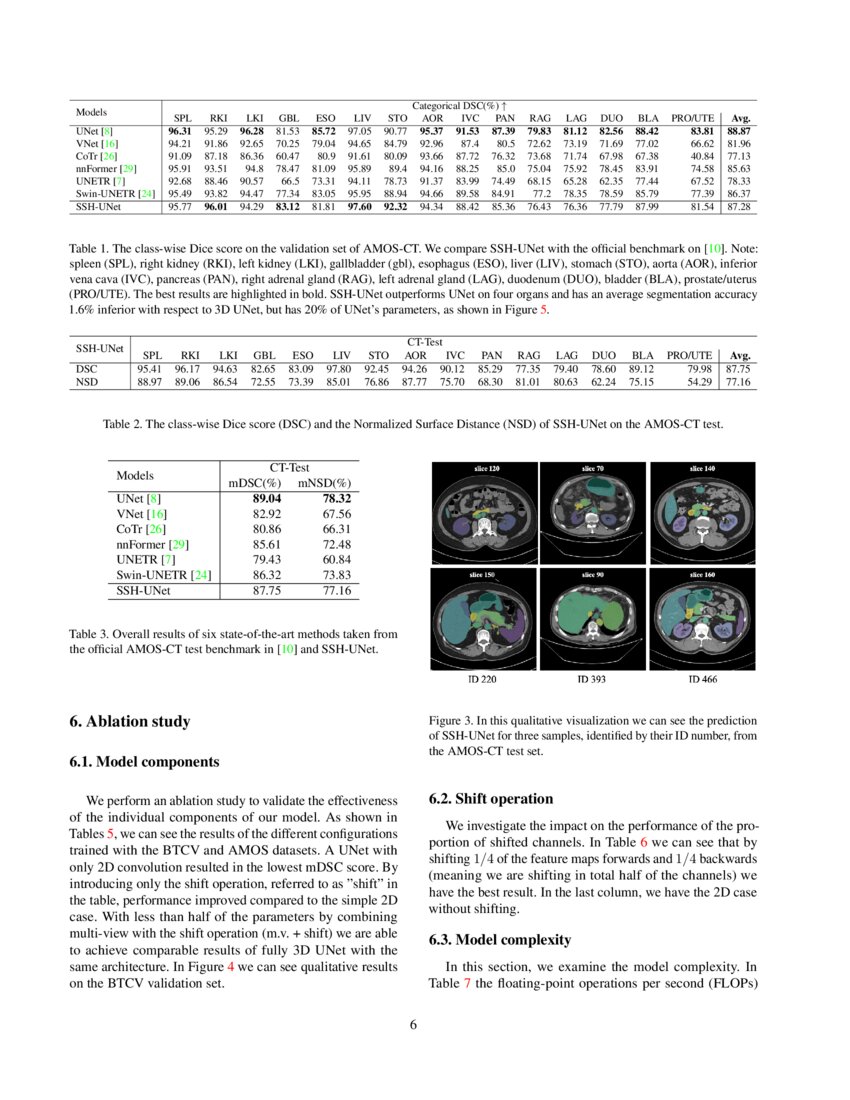Spatiotemporal Modeling Encounters 3D Medical Image Analysis: Slice-Shift UNet with Multi-View ...