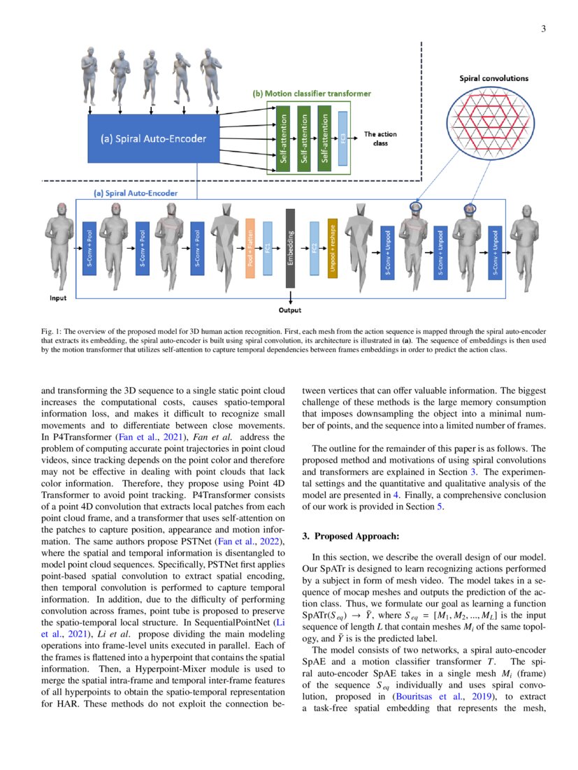 Spatr Mocap 3d Human Action Recognition Based On Spiral Auto Encoder And Transformer Network