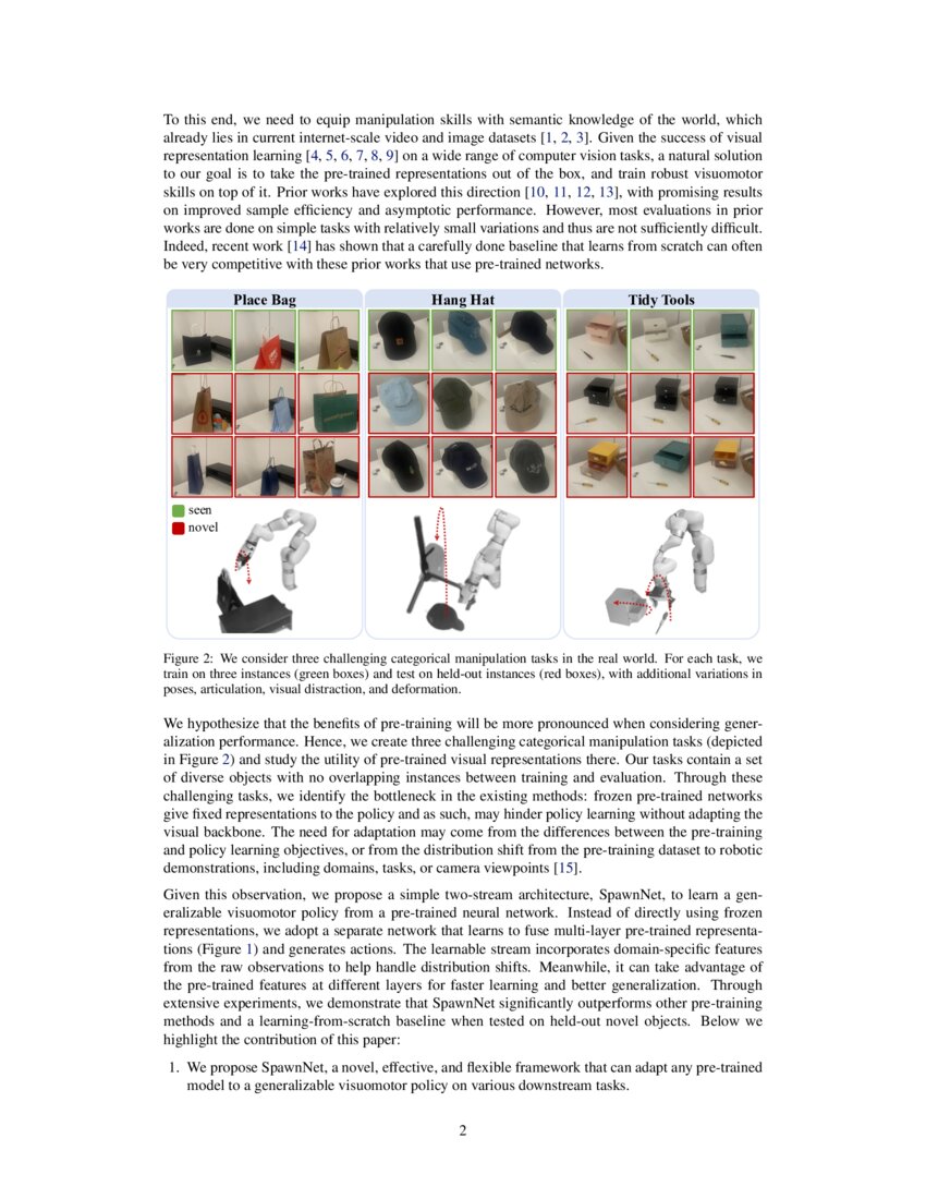 SpawnNet: Learning Generalizable Visuomotor Skills from Pre-trained Networks | DeepAI
