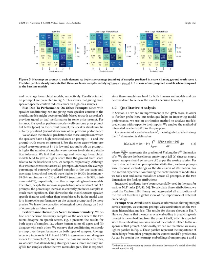 Speaker Conditioned Hierarchical Modeling For Automated Speech Scoring Deepai