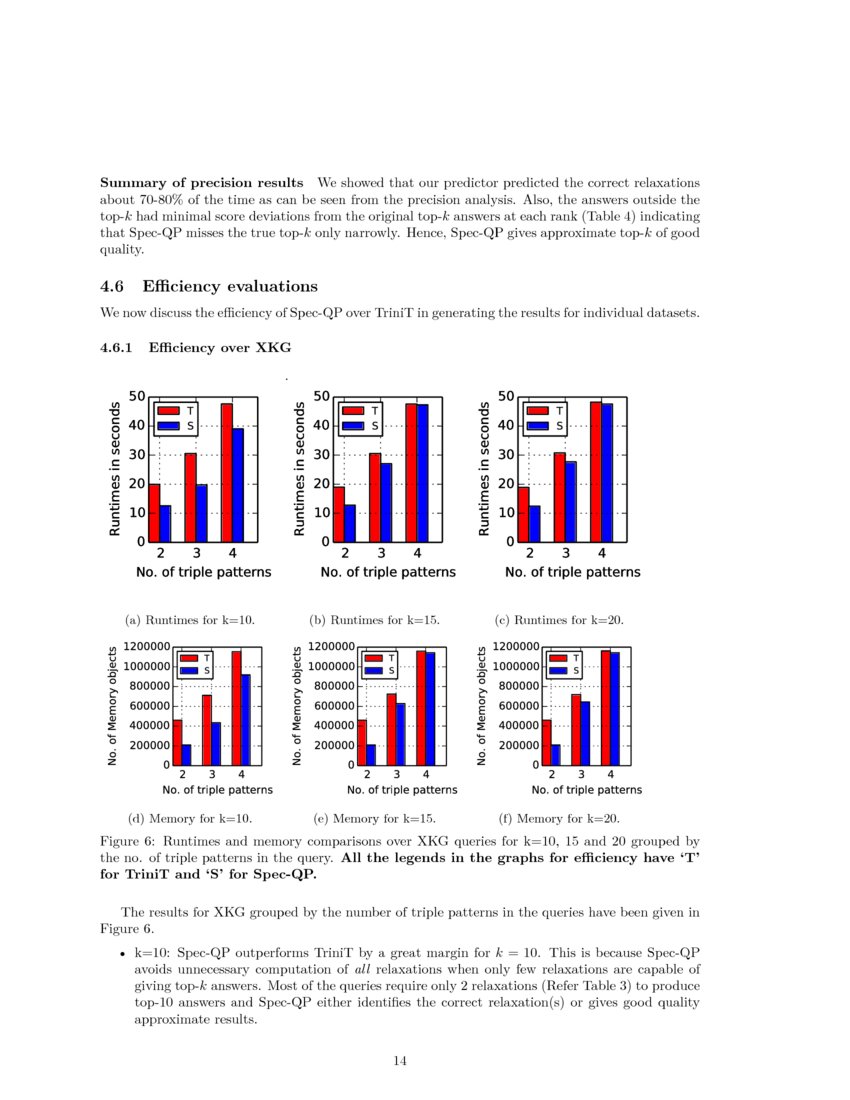 Spec Qp Speculative Query Planning For Joins Over Knowledge Graphs Deepai