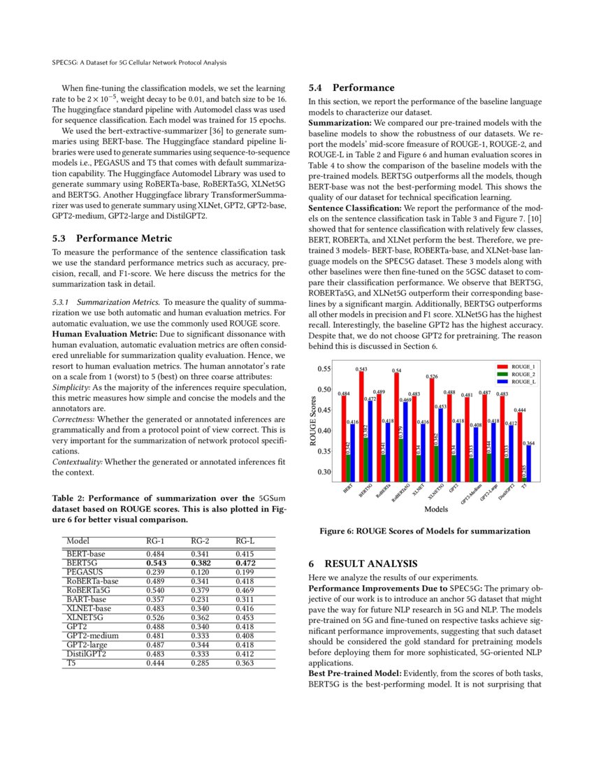 SPEC5G: A Dataset for 5G Cellular Network Protocol Analysis | DeepAI