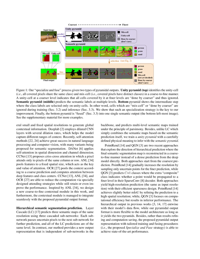 Specialize and Fuse: Pyramidal Output Representation for Semantic Segmentation | DeepAI