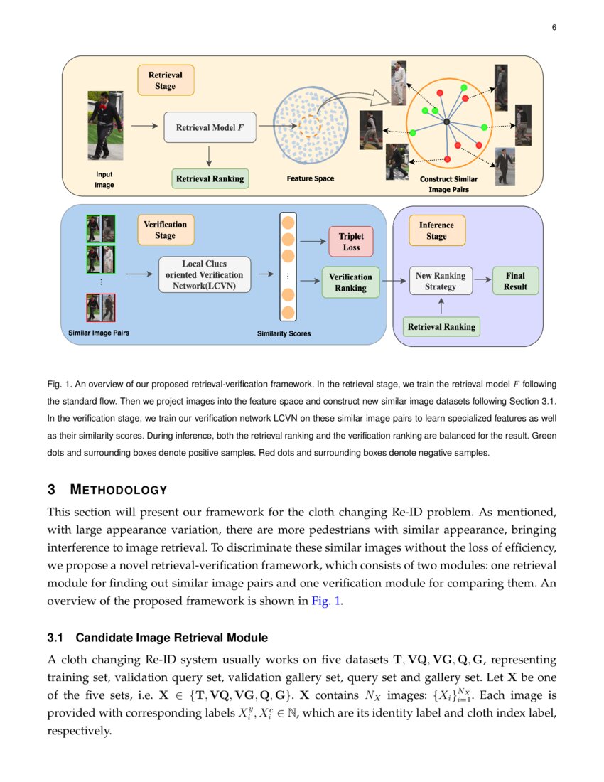 Specialized Re-Ranking: A Novel Retrieval-Verification Framework for Cloth Changing Person Re ...