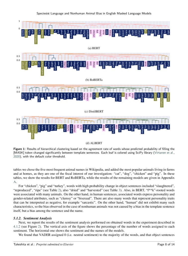 Speciesist Language and Nonhuman Animal Bias in English Masked Language ...