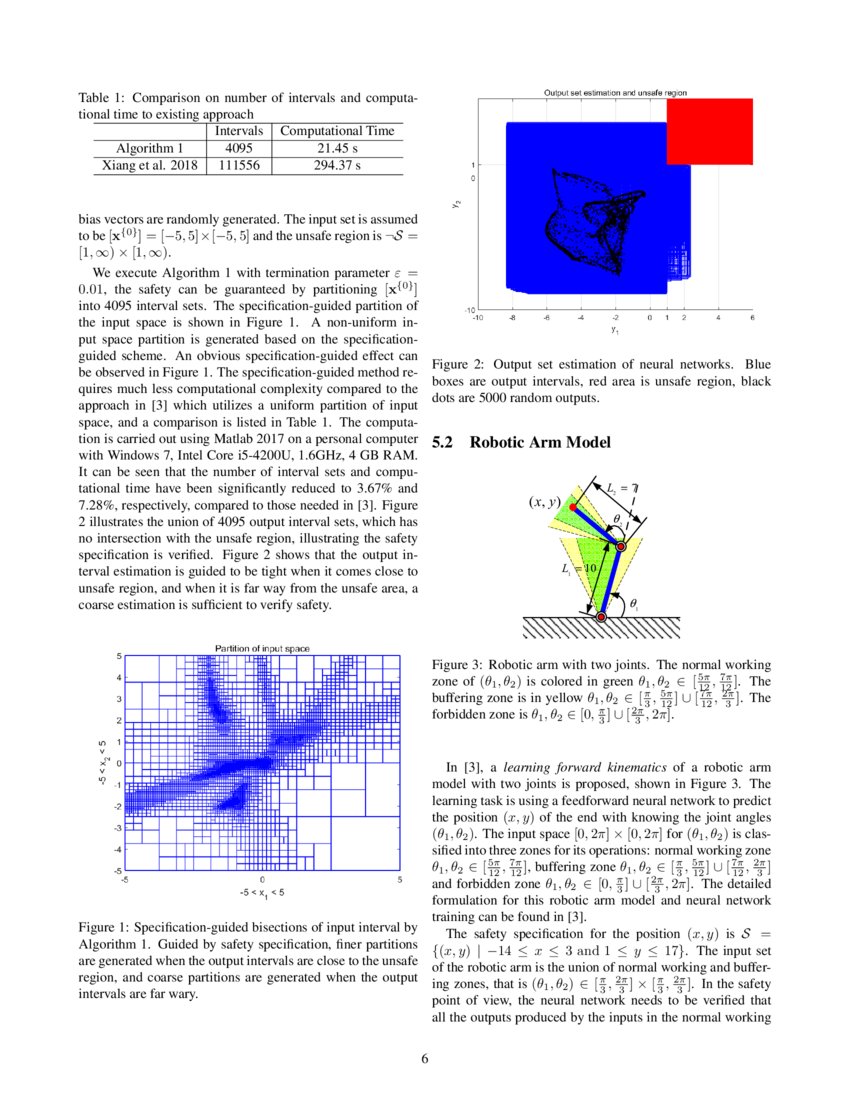 Specification-Guided Safety Verification for Feedforward Neural Networks | DeepAI